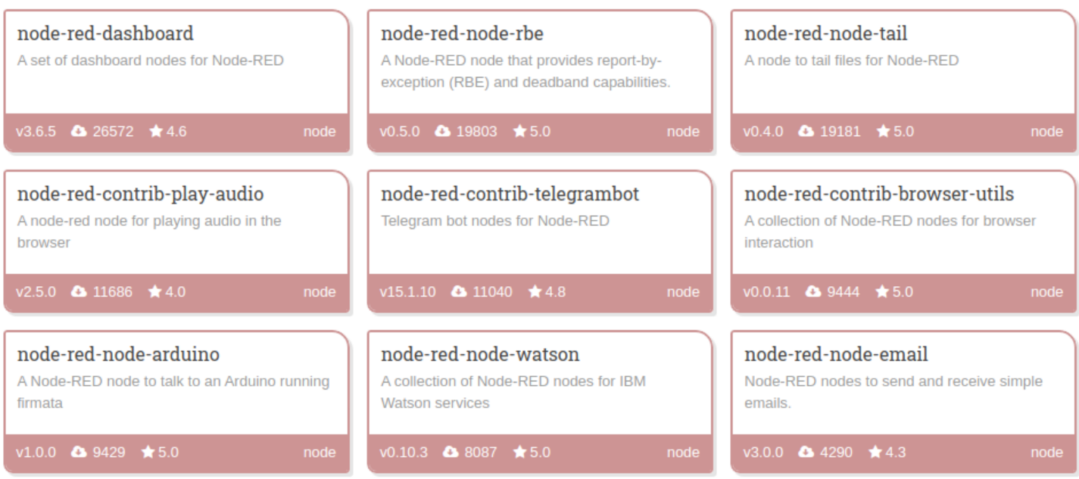 Introduction à Node-RED - Onvibe for dev