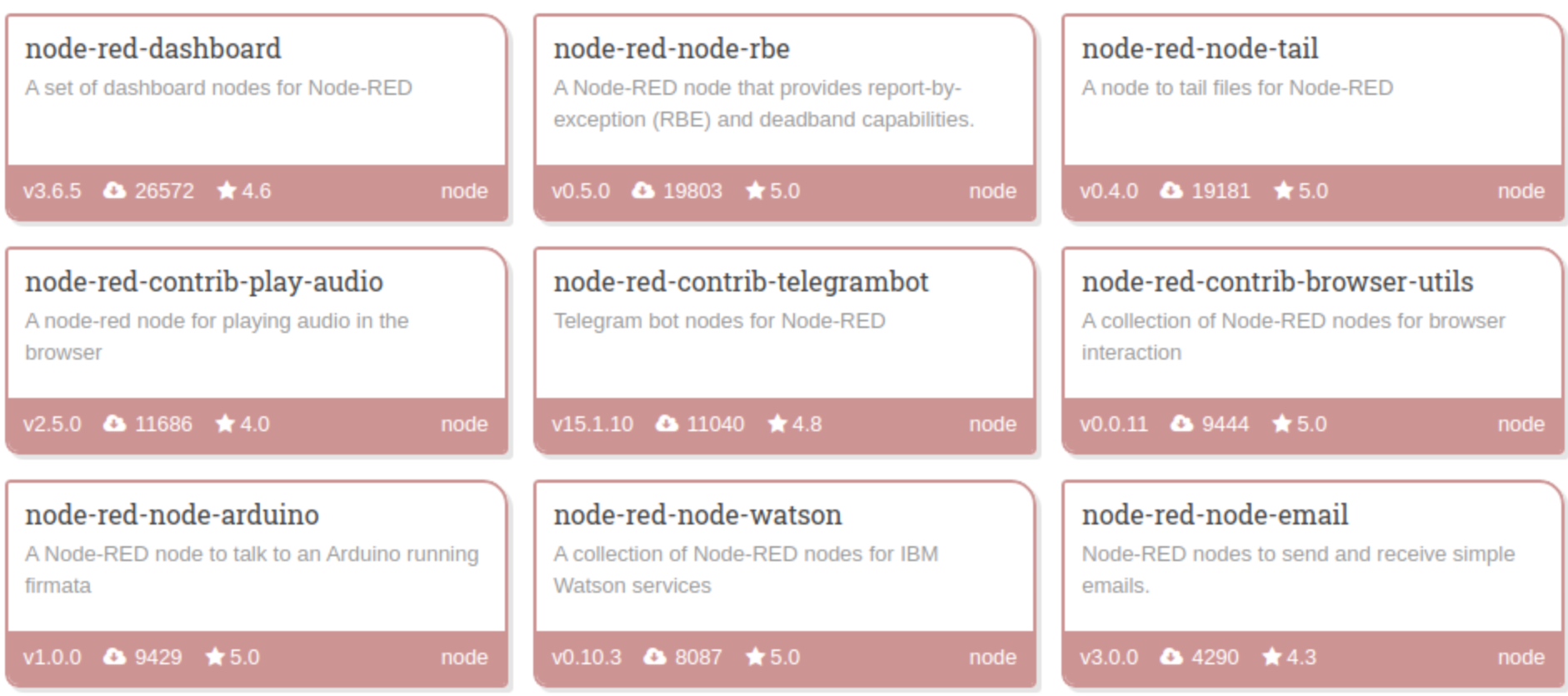 Introduction à Node-RED - Onvibe for dev